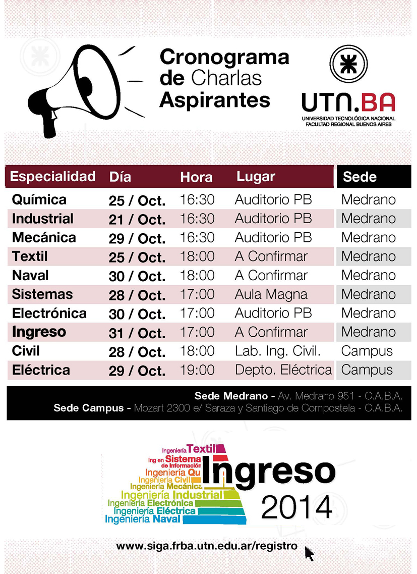 Charlas informativas Ingreso 2014 - UTN.BA